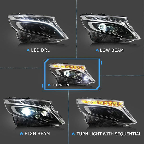 Full LED Headlight For V-Class Vito W447 MPV 2014-2020 Blue DRL Front ...